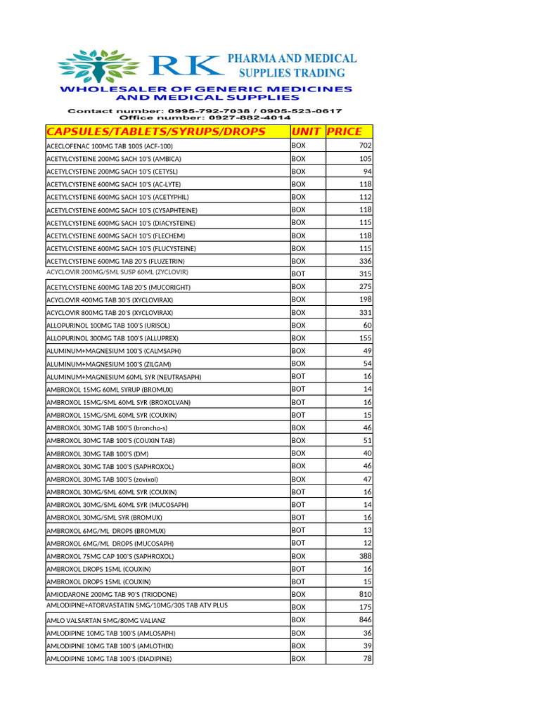 Pharmaceutical Price List | PDF | Drugs