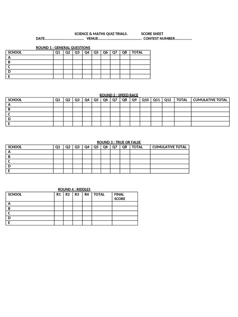 The Scoresheet | PDF