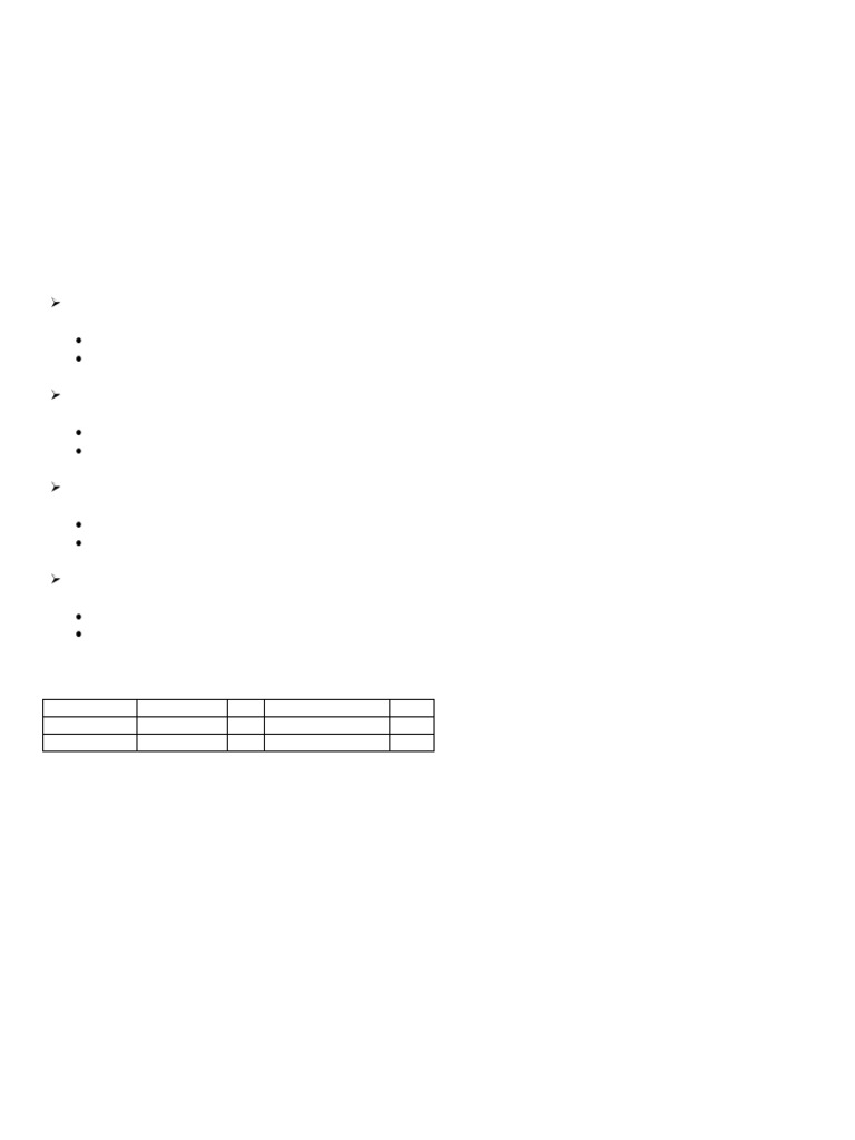 4-Bit RCA for Digital Circuit Enthusiasts | PDF