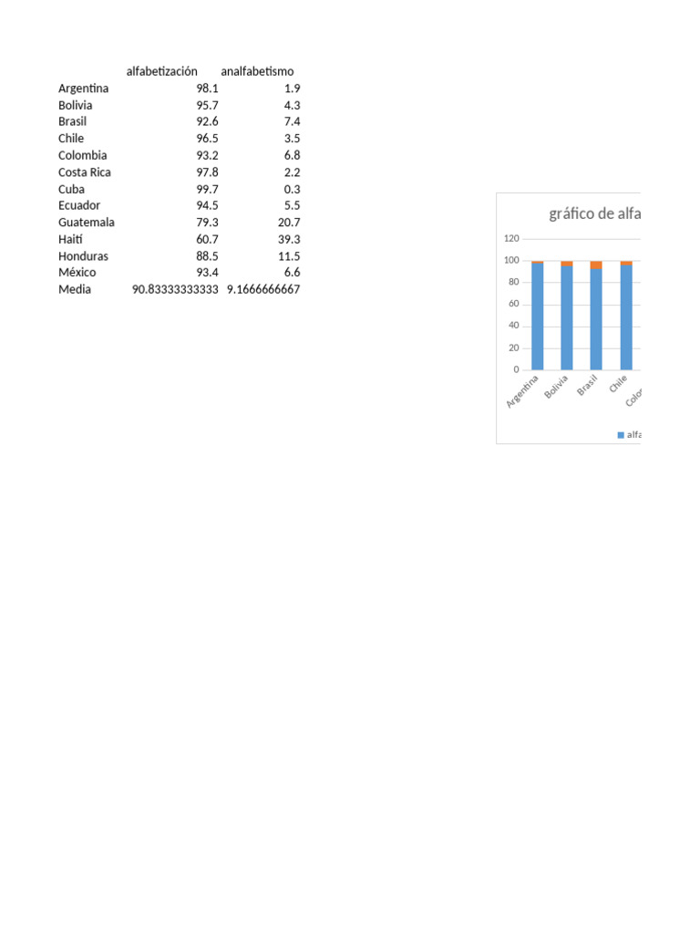 Classeur 2 | PDF | Comunicación escrita | La lingüística aplicada