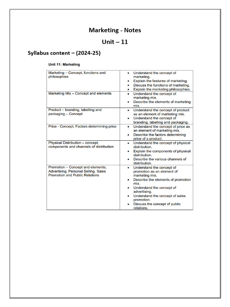 Marketing Notes Unit 11 | PDF
