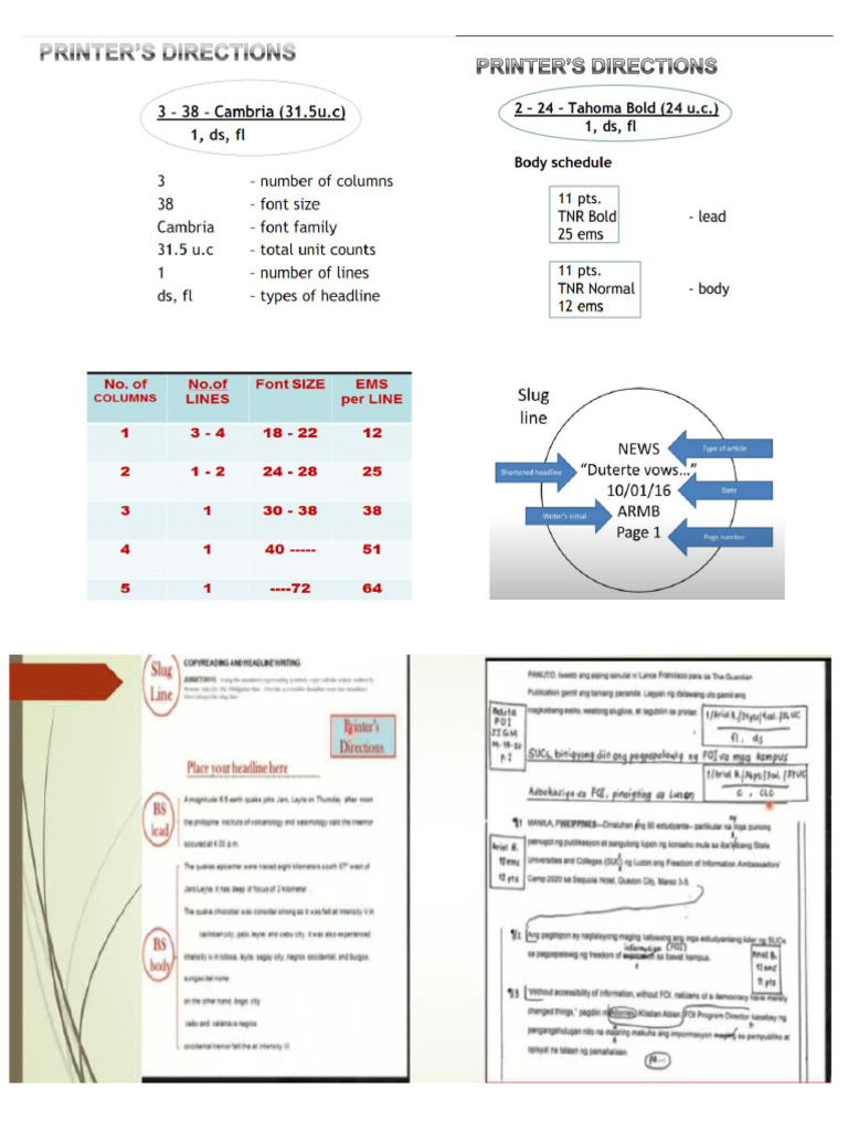Printers Direction | PDF