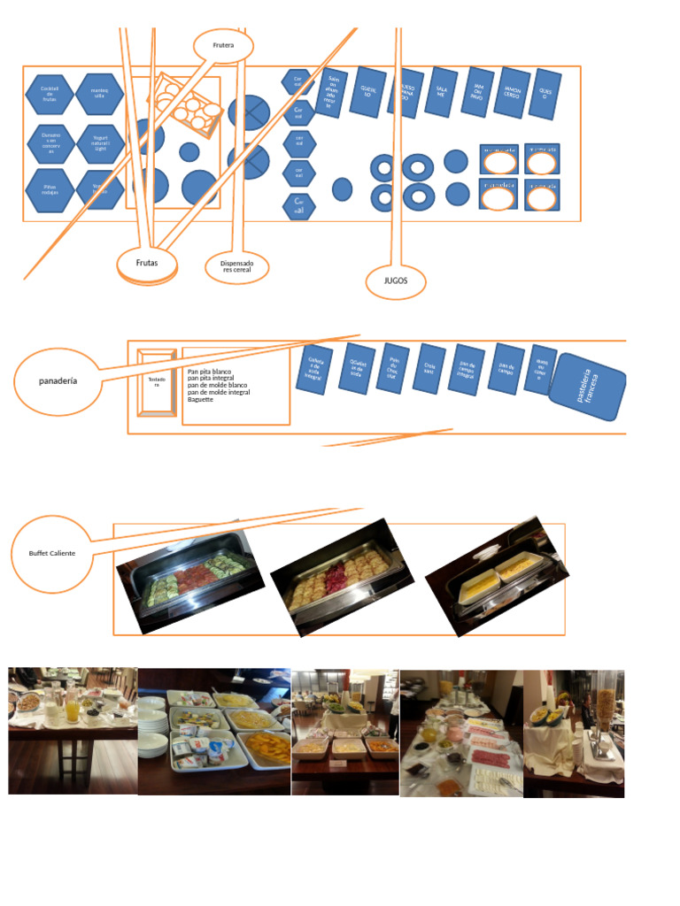 Buffet Desayuno Office Excel | PDF | Alimentos | Cocina
