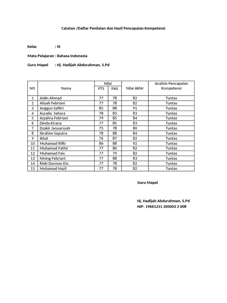 Catatan Penilaian Poin 14 | PDF