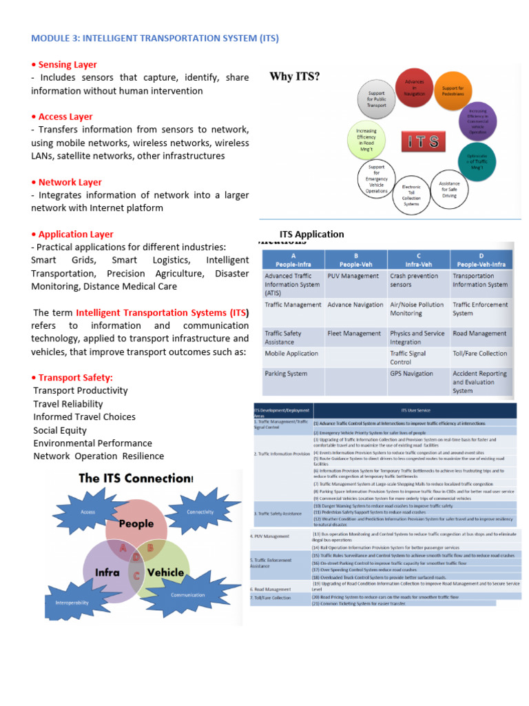 Module 3 - Intelligent Transportation System (Its) | PDF | Computer Network | Information And ...