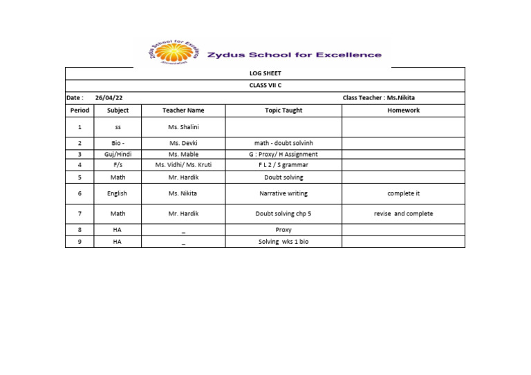 Class Vii C Log Sheet | PDF