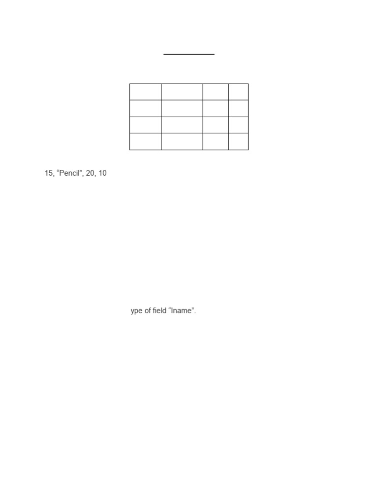 SQL QUERIES.docx | PDF