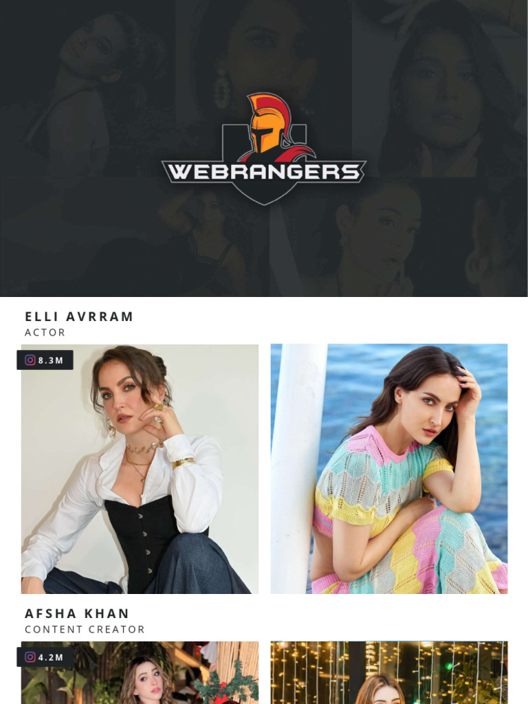 Popular Indian Actors and Creators | PDF