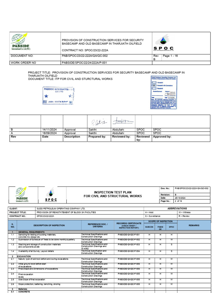 ITP For Civil and Structural Works Final-AWC | PDF | Concrete | Specification (Technical Standard)