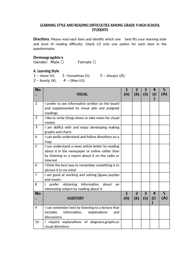 PR2 Questionnaire Format | PDF | Learning Styles | English Language