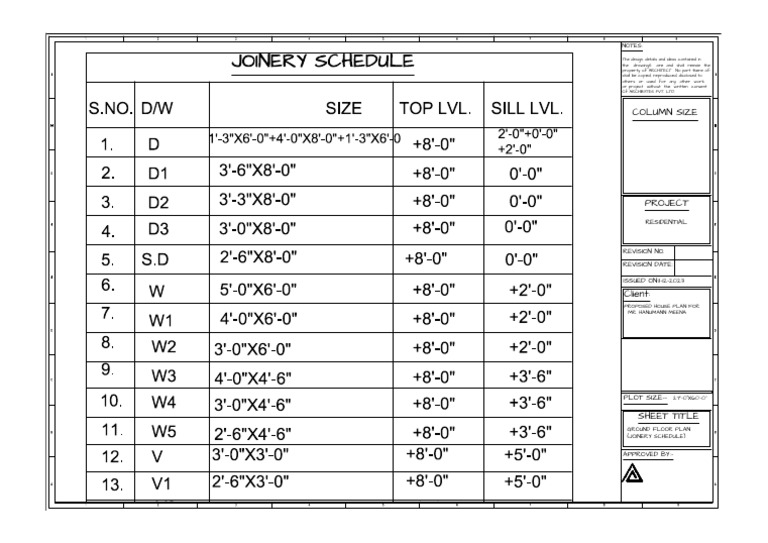 Joinery Schedule 2 | PDF