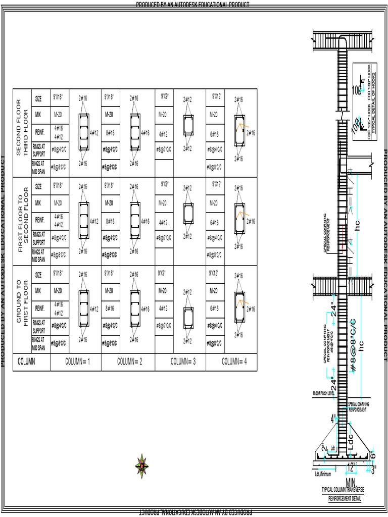 Column Reinforcement Details and Schedule | PDF