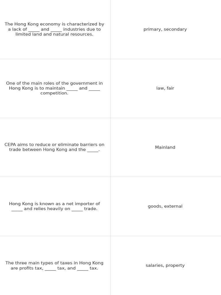 Flashcards | PDF | Taxes | Asia Pacific Economic Cooperation