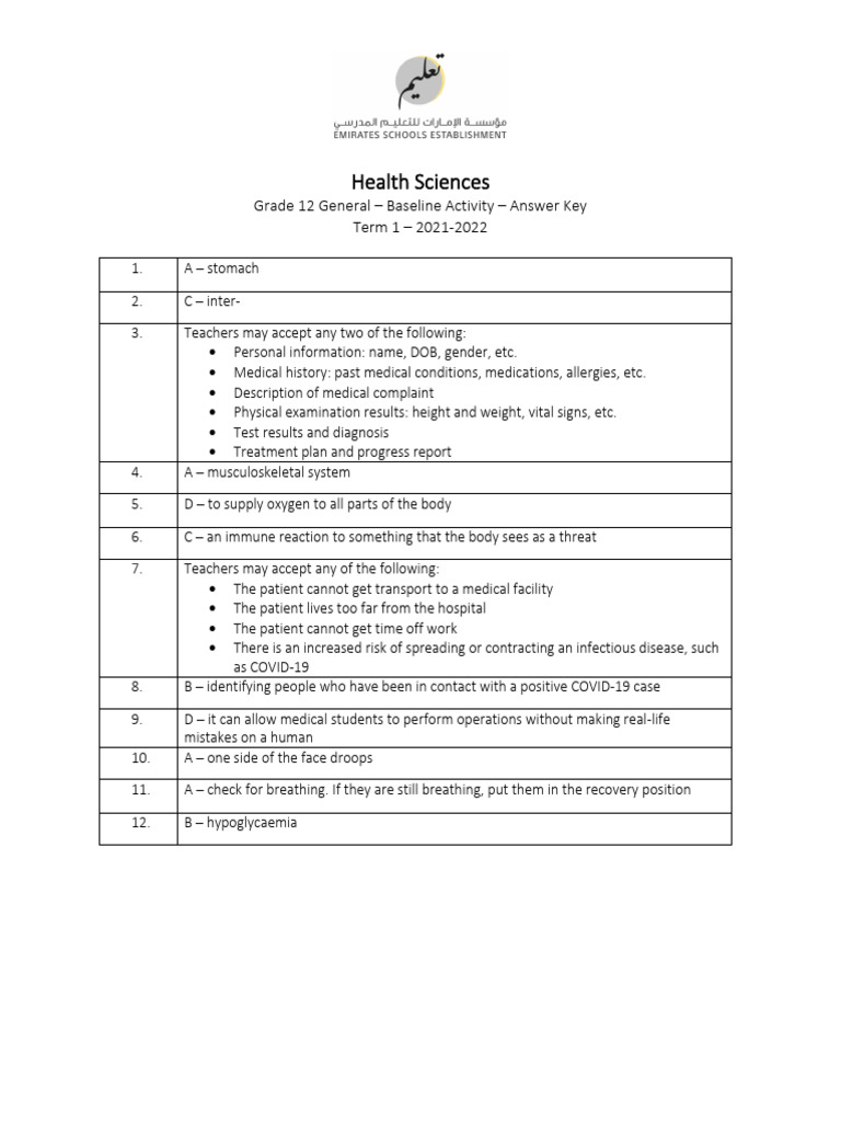 G12 General Baseline Activity Answer Key | PDF