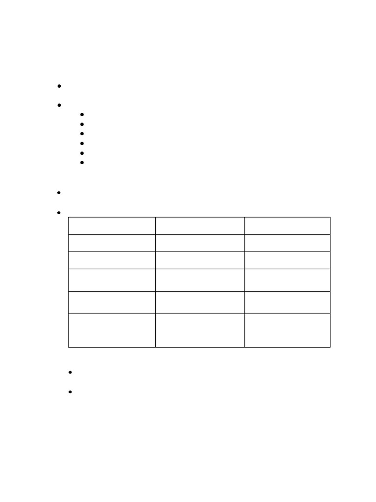 UNIT-2 | PDF | Control Flow | Computer Programming