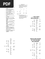 Latin Declension Practice Charts | PDF | Linguistics