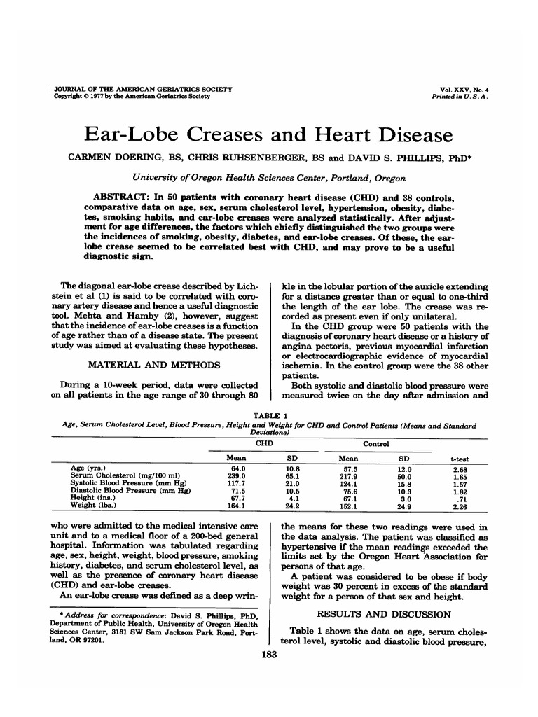 10.1111 j.1532-5415.1977.tb00290.x | PDF | Coronary Artery Disease | Blood Pressure