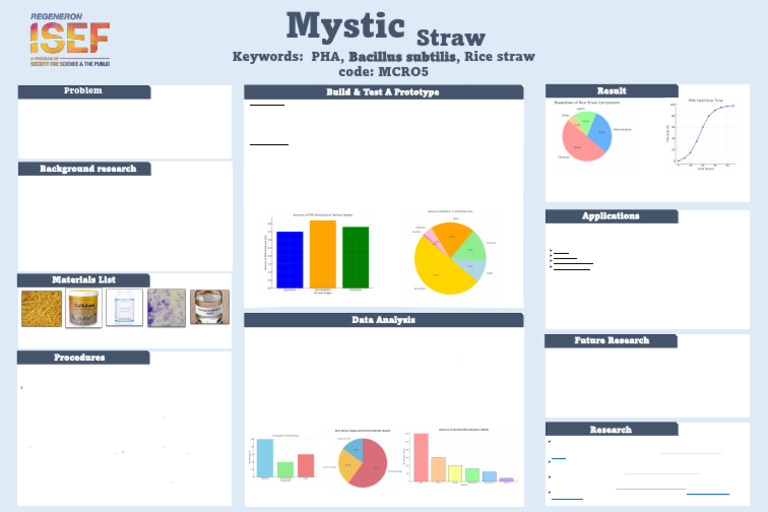 Isef Poster m&Sh! | PDF | Biodegradation | Cellulose