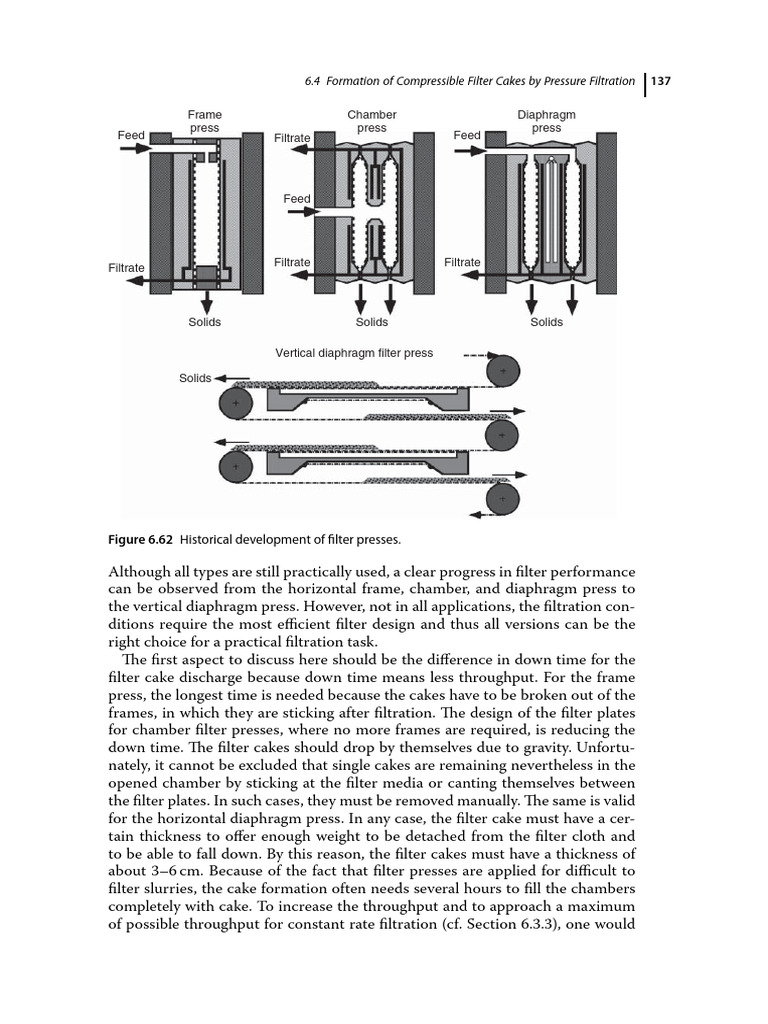 part_48 | PDF | Filtration | Chemical Engineering