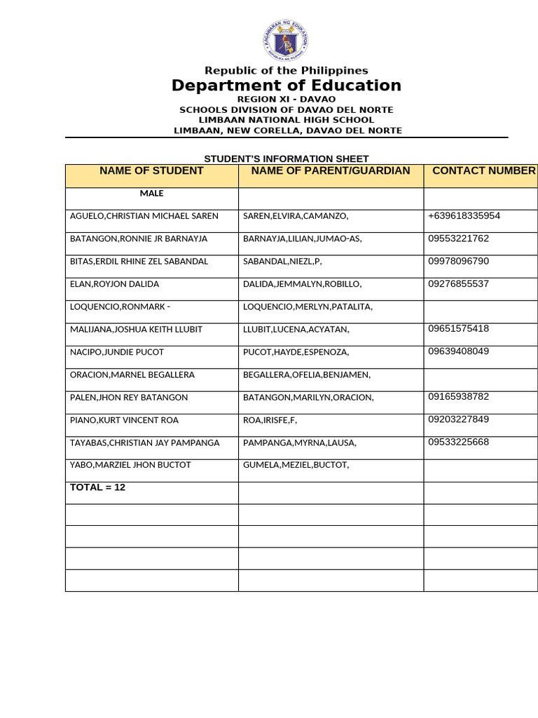 Learners Profile Information Sheet | PDF