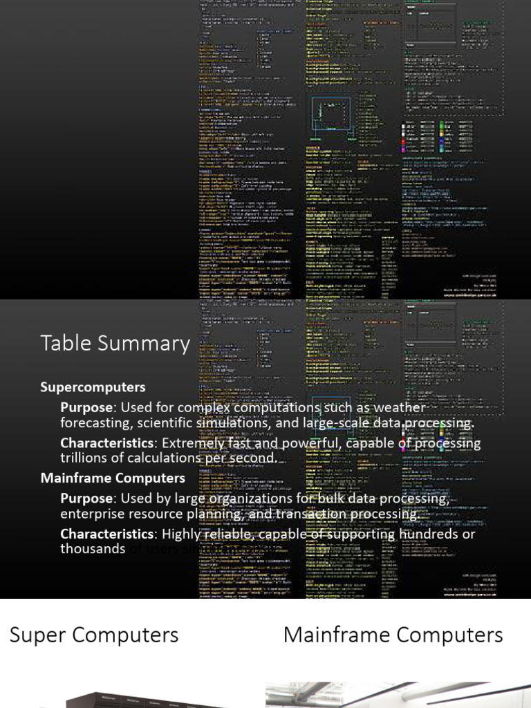 Safi Ullah Alvi (2365) | PDF | Personal Computers | Mainframe Computer