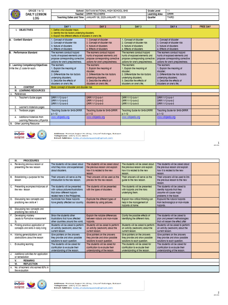 DLL DRRR 01062025 01102025 | PDF | Risk | Hazards