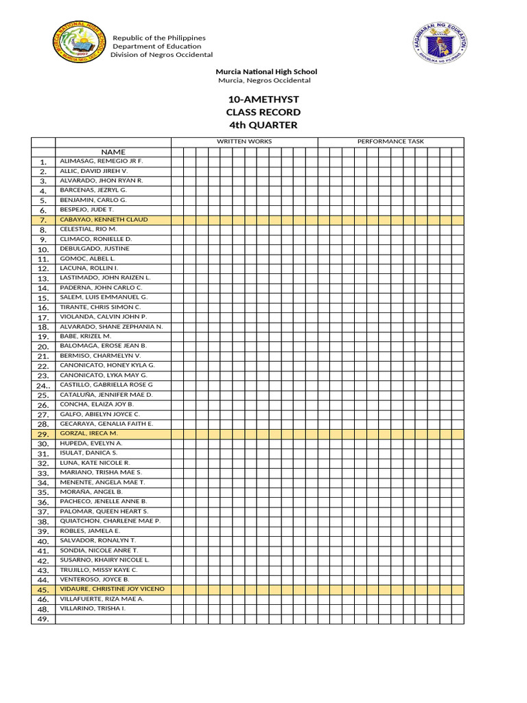 Class Record Format | PDF