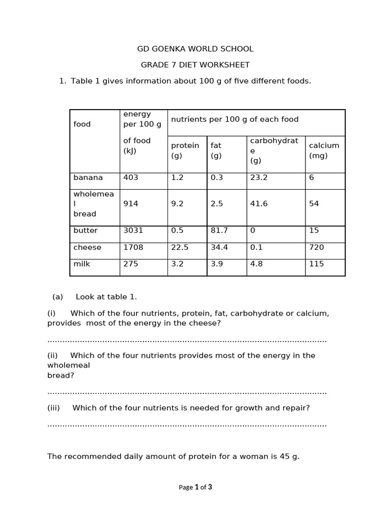 Grade 7 Diet Worksheet Analysis | PDF | Nutrients | Foods