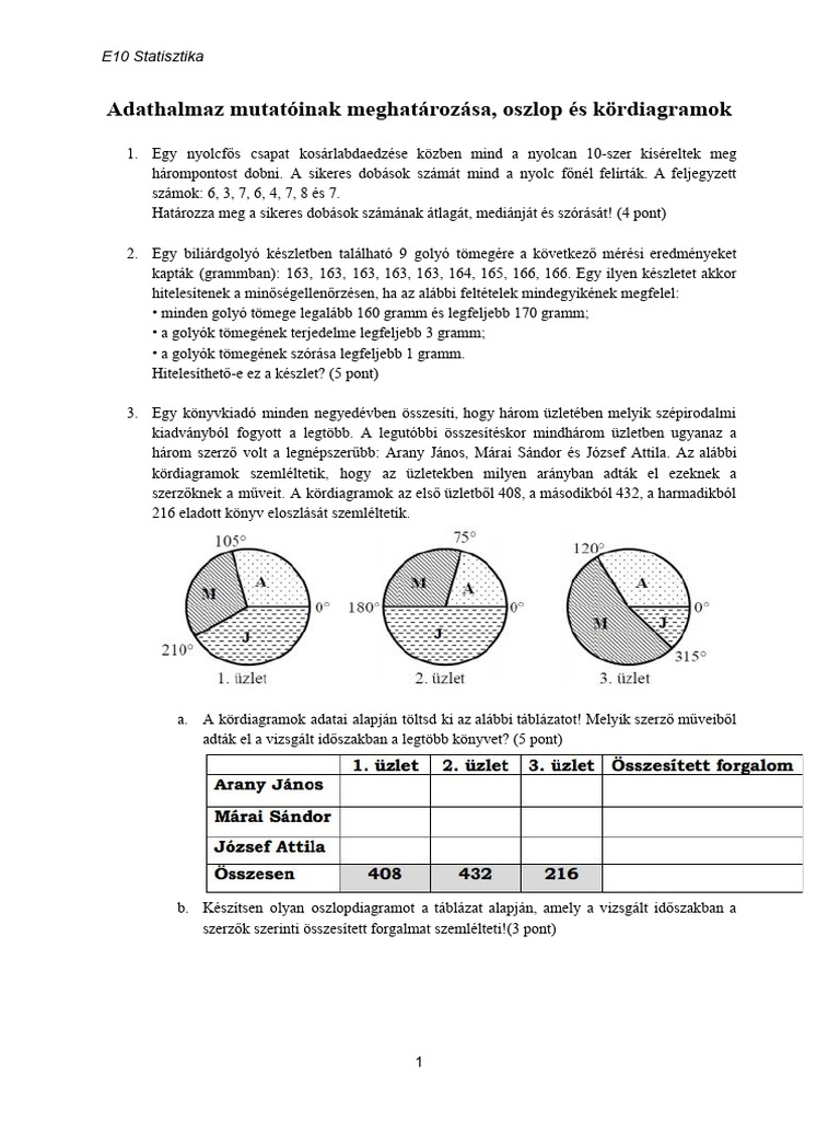 4LIWuwjxSnKh9GXynjNU - E10 Statisztika | PDF