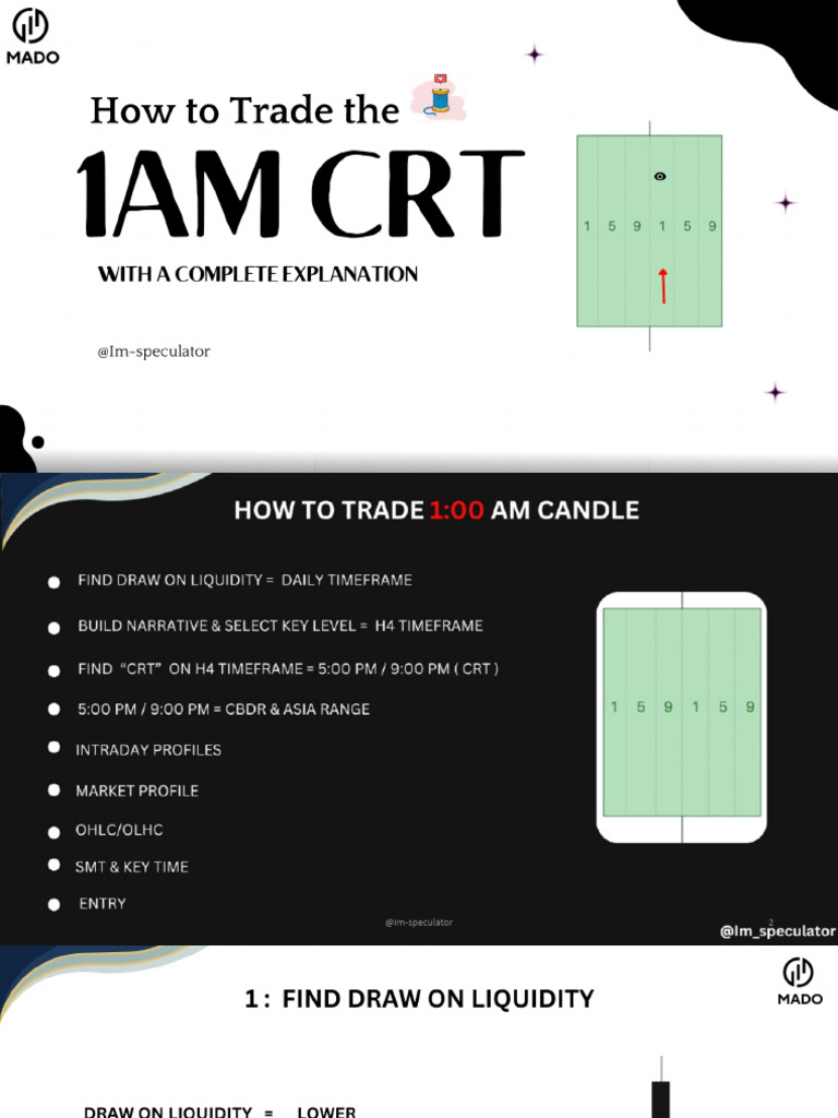 1am CRT | PDF