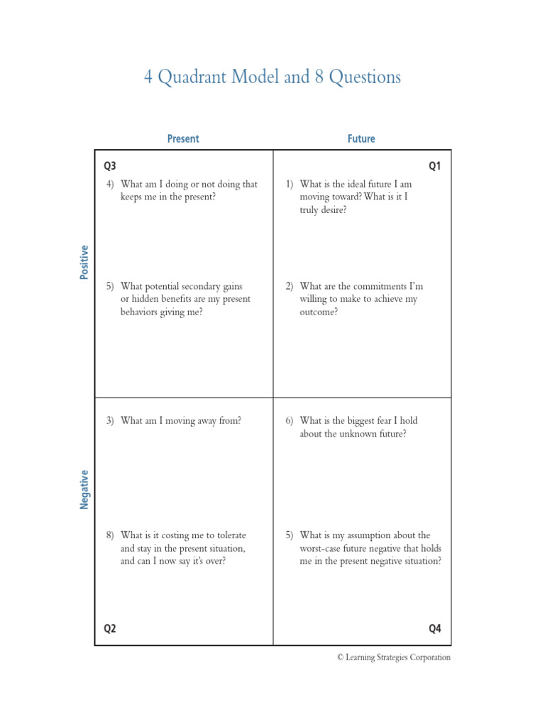 4 Quadrant Model and 8 Questions | PDF