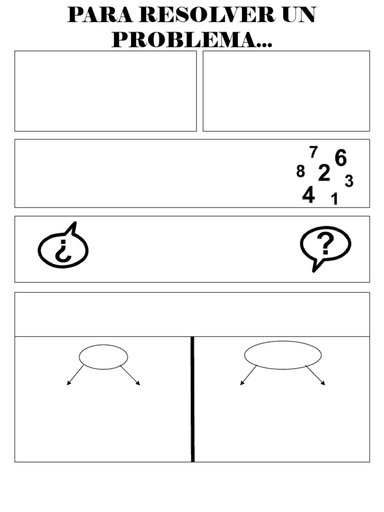 pasos para resolver problemas | PDF