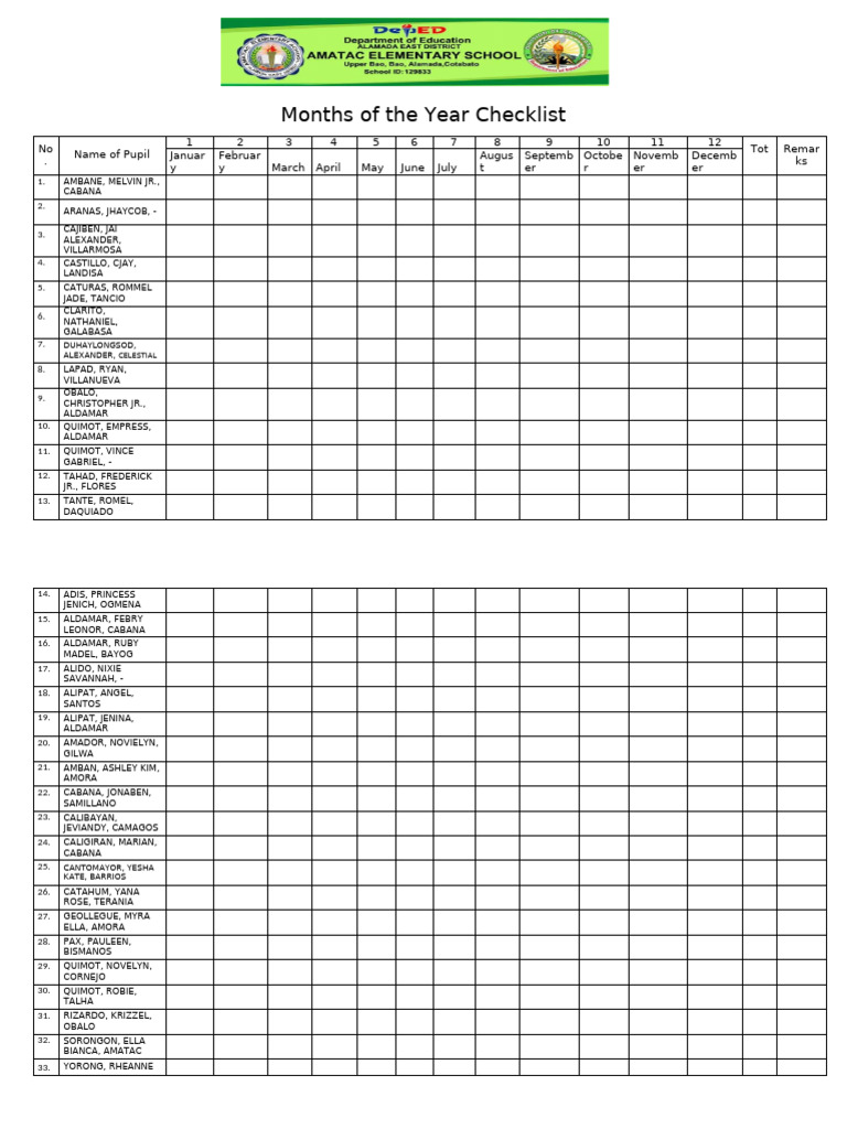 Months of The Year Checklist | PDF