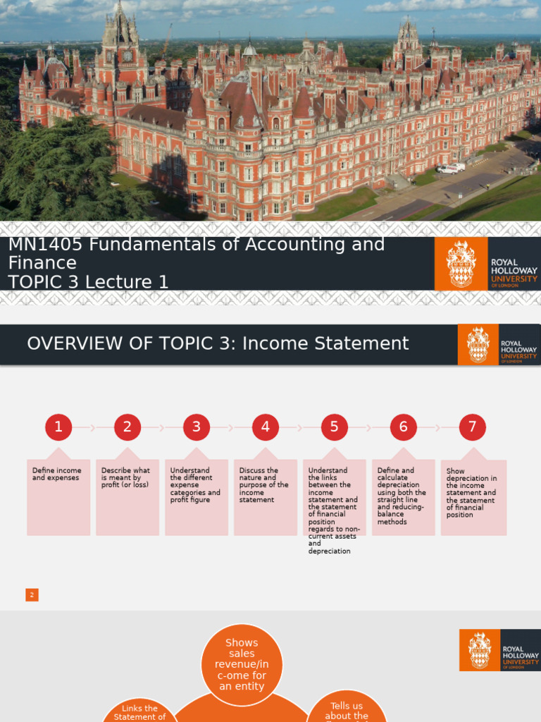 Topic 3 Lecture 1 24 25 Copy 6 | PDF | Expense | Income