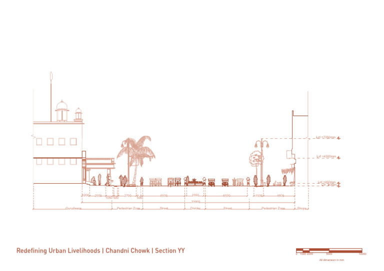 Urban Design Dimensions for Chandni Chowk | PDF