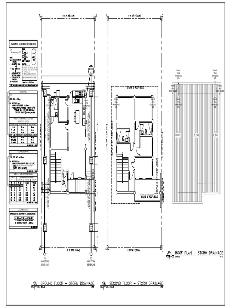 STORM DRAINAGE | PDF | Storm Drain | Civil Engineering