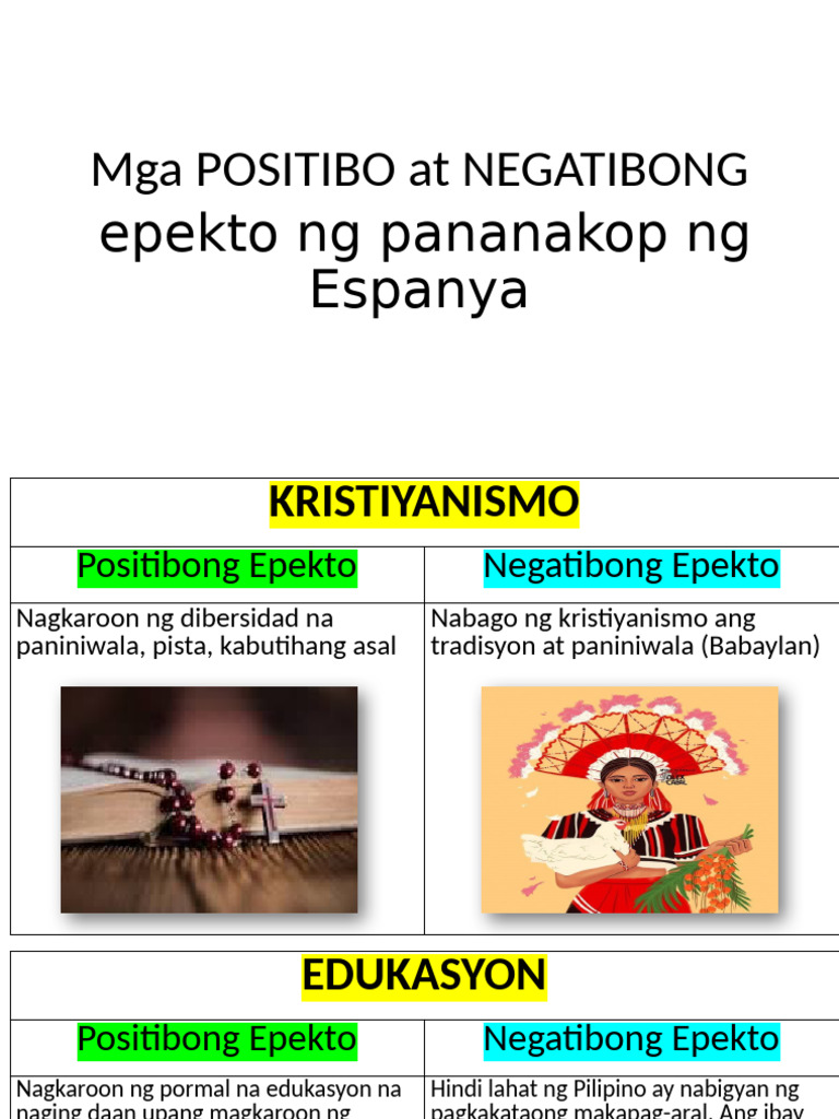 Positibo at Negatibong Epekto NG Pananakop NH Espanyol | PDF