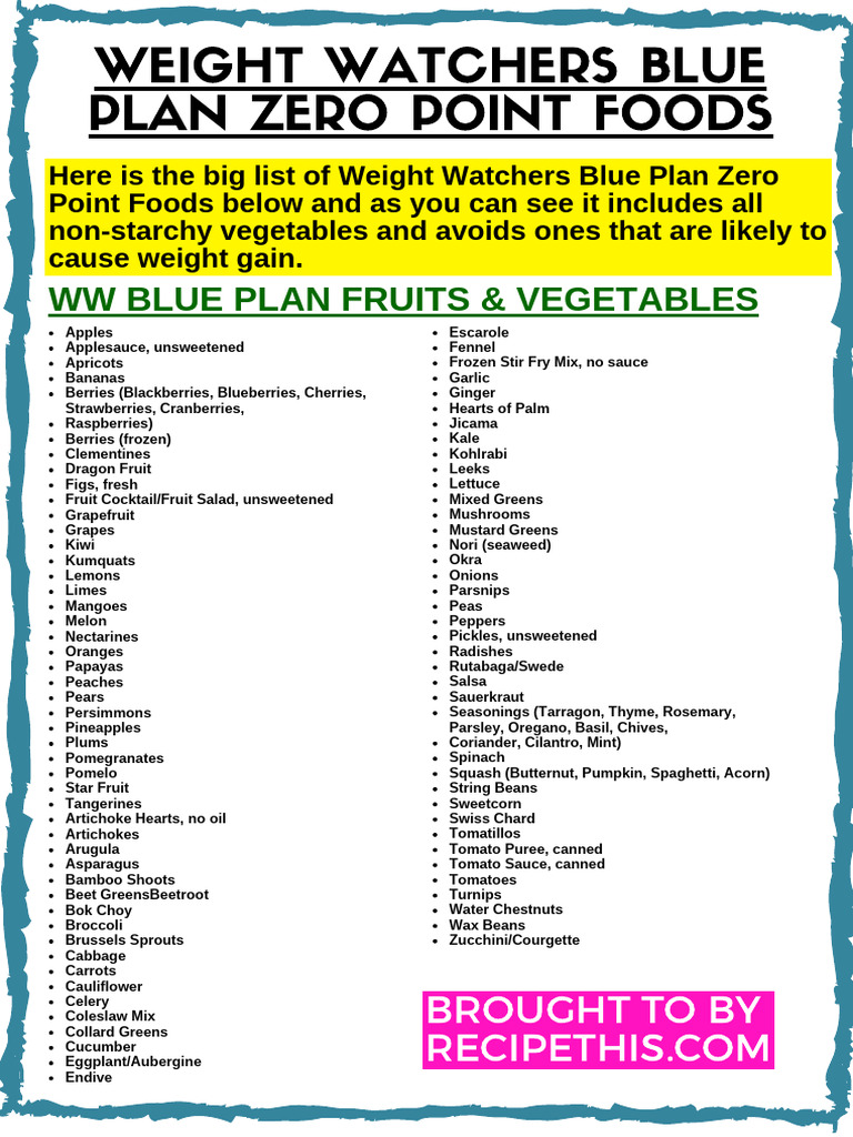 Weight Watchers Zero Point Foods | PDF | Fruit | Cuisine