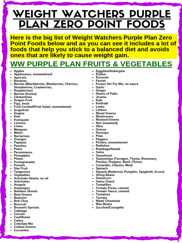 WW Purple Plan Zero Point Foods List | PDF | Fruit | Cuisine