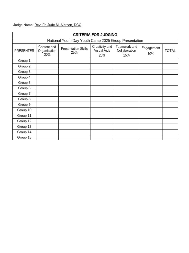 Criteria For Judging | PDF