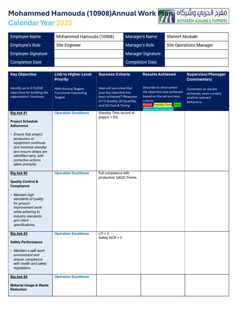 Annual Work Plan Form 2025 - Dushyanth Reddy | PDF | Social Psychology ...