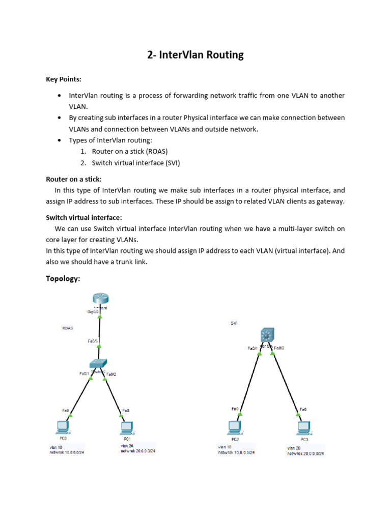 InterVlan Routing | PDF