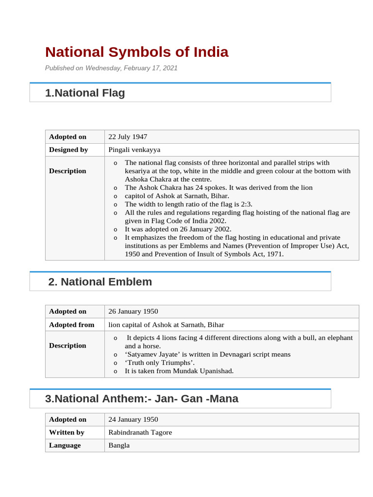 National Symbols of India | PDF | National Symbols | Flag