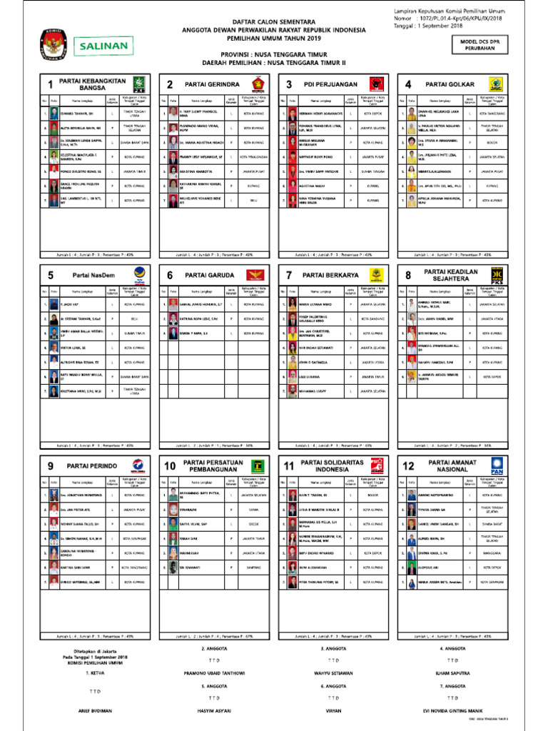 DCS-5302-NTT_II (1) | PDF