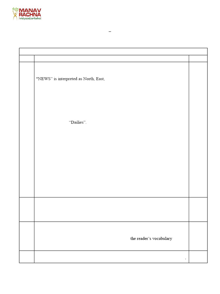 Grade VI English Mock Paper 2024-25 | PDF | Newspapers | News