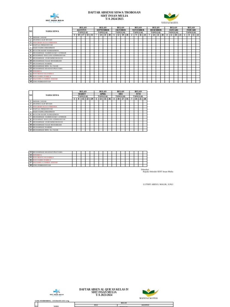 Absen Guru Trobosan | PDF