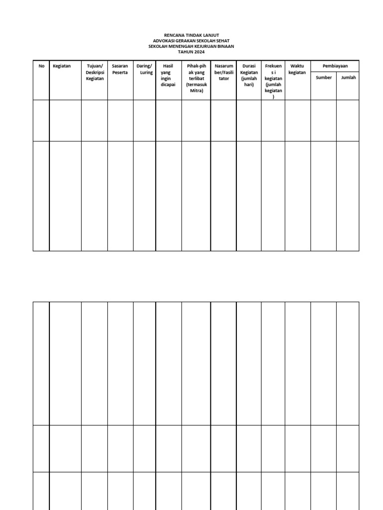 RTL GSS 2024 KLPK 3 | PDF