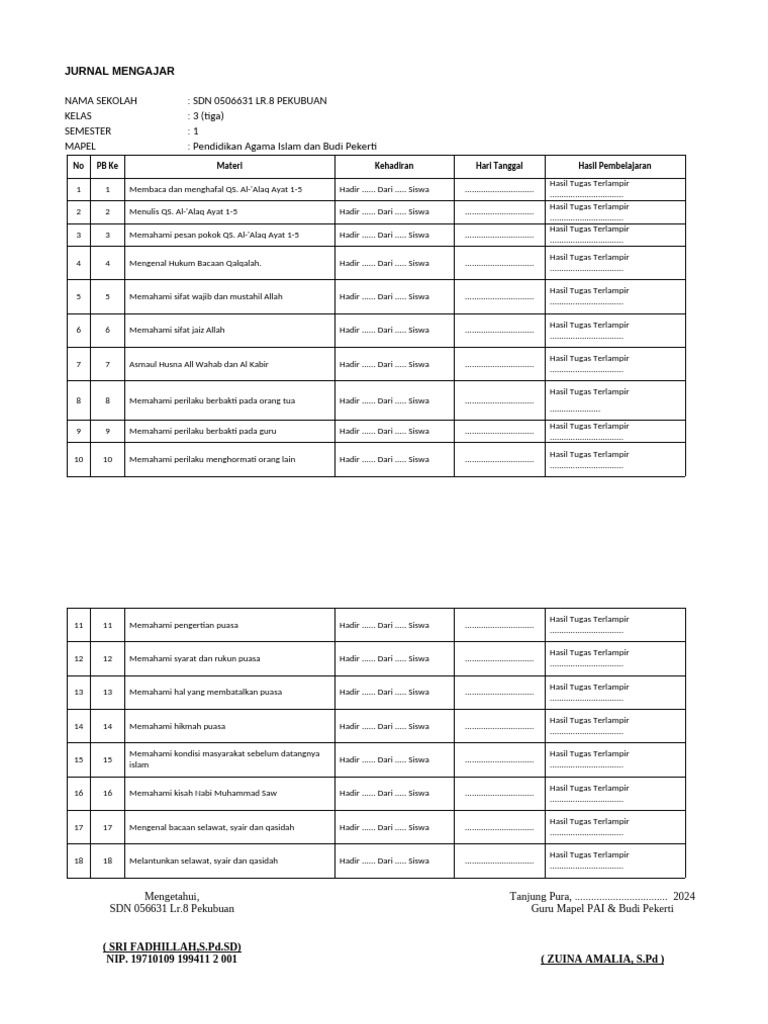 Jurnal Pembelajaran PAI Kelas 3 SD | PDF
