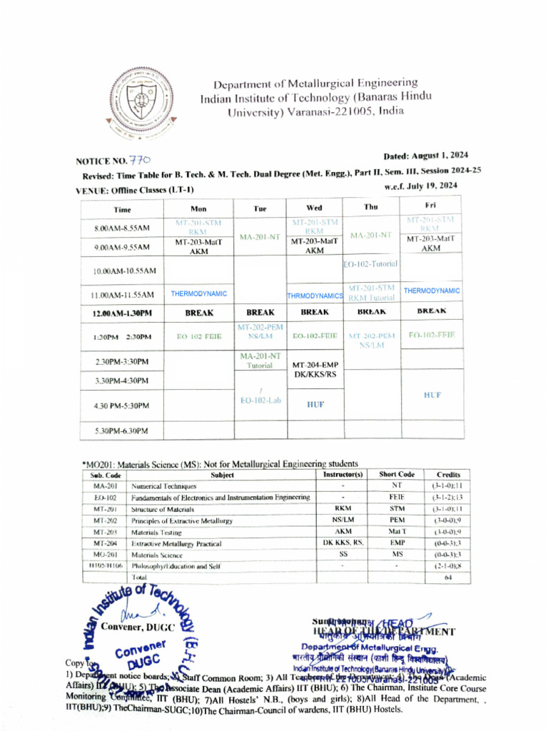 3rd Sem Time Table | PDF