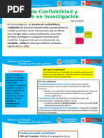 Ejemplo de Confiabilidad y Validez | PDF | Validez (Estadísticas) | Estadísticas